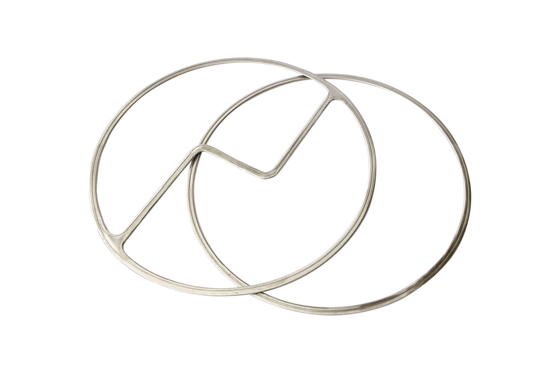 Metal Jacketed Gasket Manufacturer | ASME B16.20 | TBJ Worldwide
